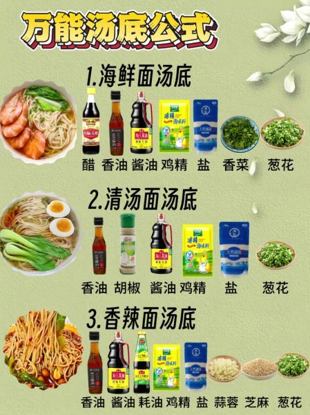 面条汤料配方大全_如何调出好喝的汤底-第1张图片-山城妙识 面条汤料配方大全_如何调出好喝的汤底-第1张图片-山城妙识