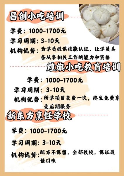 包子培训学校哪家好_学包子技术要多久-第2张图片-山城妙识 包子培训学校哪家好_学包子技术要多久-第2张图片-山城妙识