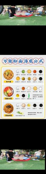 面条汤料配方大全_如何调出好喝的汤底-第3张图片-山城妙识 面条汤料配方大全_如何调出好喝的汤底-第3张图片-山城妙识