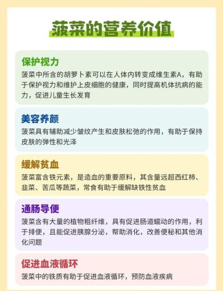 菠菜的拼音怎么拼_菠菜的营养价值有哪些-第1张图片-山城妙识