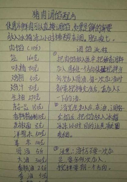 调猪肉饺子馅的秘方窍门_猪肉饺子馅怎么调才嫩-第3张图片-山城妙识 调猪肉饺子馅的秘方窍门_猪肉饺子馅怎么调才嫩-第3张图片-山城妙识