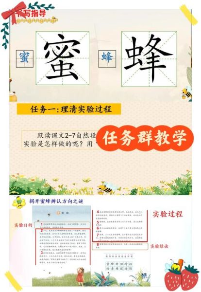 蜜蜂的拼音怎么写_蜜蜂拼音声调怎么标-第3张图片-山城妙识
