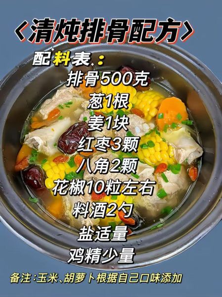 清炖排骨怎么炖好吃又软烂_清炖排骨快速软烂技巧-第2张图片-山城妙识 清炖排骨怎么炖好吃又软烂_清炖排骨快速软烂技巧-第2张图片-山城妙识