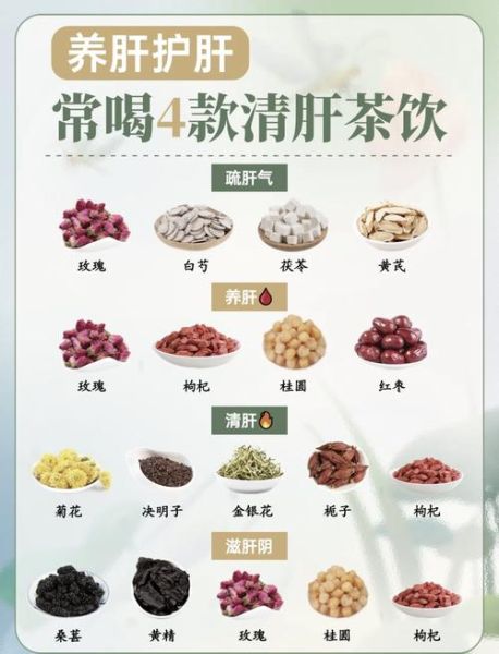 养肝护肝茶最好配方_怎么喝才有效-第1张图片-山城妙识 养肝护肝茶最好配方_怎么喝才有效-第1张图片-山城妙识