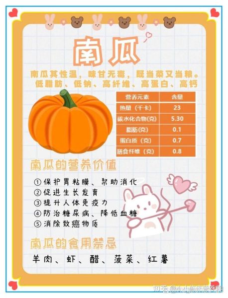 菜南瓜的营养价值_菜南瓜的功效与作用-第2张图片-山城妙识 菜南瓜的营养价值_菜南瓜的功效与作用-第2张图片-山城妙识