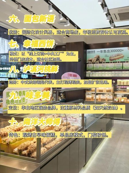 面包烘焙加盟连锁店_新手如何避坑-第3张图片-山城妙识