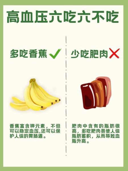 高血压适合吃什么食物_高血压饮食禁忌有哪些-第3张图片-山城妙识