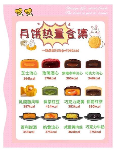 蛋黄月饼保质期一般多久_常温与冷藏区别-第1张图片-山城妙识 蛋黄月饼保质期一般多久_常温与冷藏区别-第1张图片-山城妙识