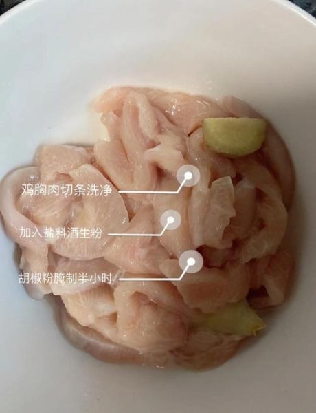 鸡柳的热量是多少_减肥能吃鸡柳吗-第2张图片-山城妙识 鸡柳的热量是多少_减肥能吃鸡柳吗-第2张图片-山城妙识