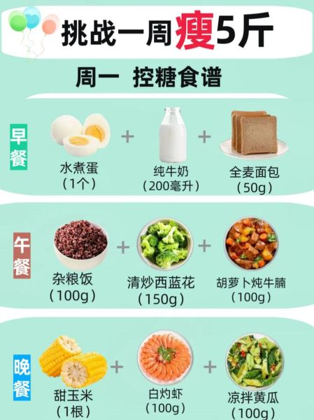 初中生减肥食谱怎么做_初中生减肥食谱一日三餐-第2张图片-山城妙识