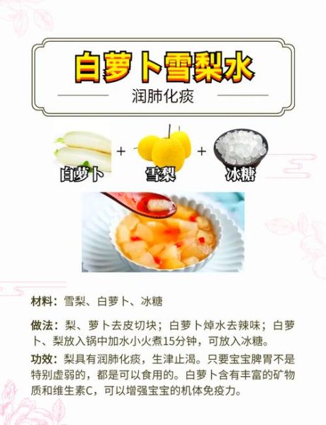 雪花梨怎么吃治咳嗽_雪花梨止咳做法大全-第1张图片-山城妙识