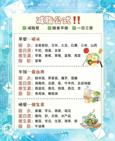 初中生减肥食谱怎么做_初中生减肥食谱一日三餐-第1张图片-山城妙识
