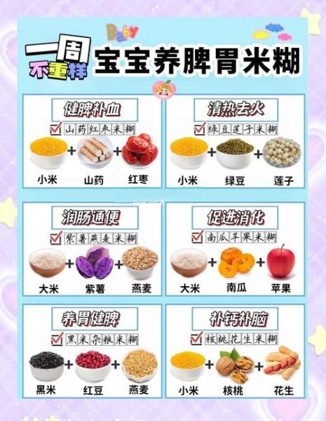 宝宝米糊食谱100例_六个月宝宝辅食怎么做-第1张图片-山城妙识