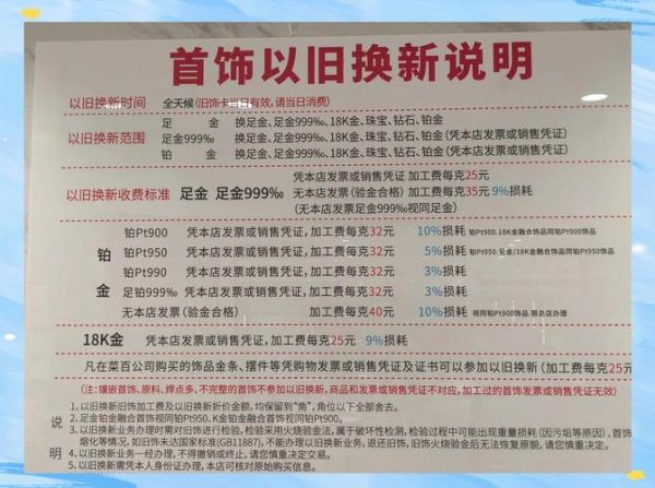北京菜百黄金今日价格_菜百黄金回收规则-第1张图片-山城妙识 北京菜百黄金今日价格_菜百黄金回收规则-第1张图片-山城妙识