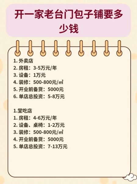 包子早餐店加盟多少钱_包子早餐店加盟流程-第1张图片-山城妙识 包子早餐店加盟多少钱_包子早餐店加盟流程-第1张图片-山城妙识