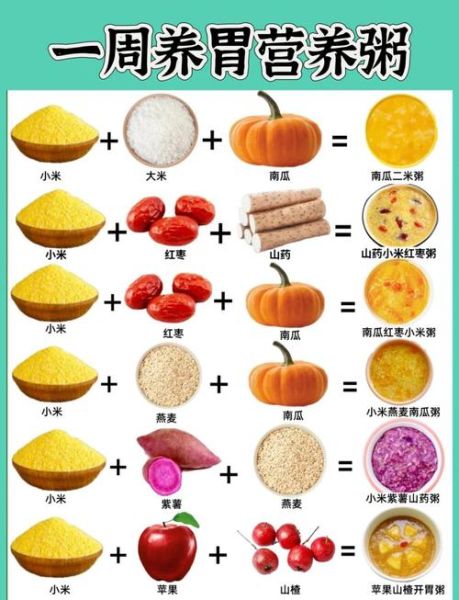 胃病食疗食谱大全_胃不好吃什么养胃-第2张图片-山城妙识 胃病食疗食谱大全_胃不好吃什么养胃-第2张图片-山城妙识