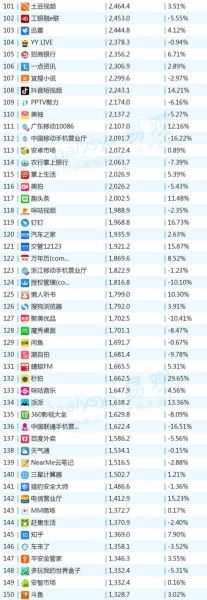 ptapp app土豆怎么用_ptapp app土豆安全吗-第2张图片-山城妙识 ptapp app土豆怎么用_ptapp app土豆安全吗-第2张图片-山城妙识