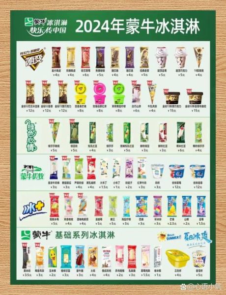 冰淇淋最贵的品牌有哪些_为什么那么贵-第1张图片-山城妙识