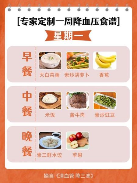 高血压吃什么食物好_高血压食疗调理方法-第3张图片-山城妙识