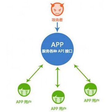荔枝app下载汅api免费网址18_如何安全获取最新接口-第2张图片-山城妙识