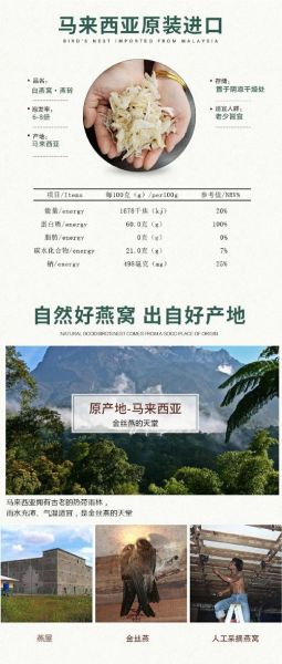 马来西亚燕窝多少钱一斤_正宗燕盏价格区间-第3张图片-山城妙识 马来西亚燕窝多少钱一斤_正宗燕盏价格区间-第3张图片-山城妙识