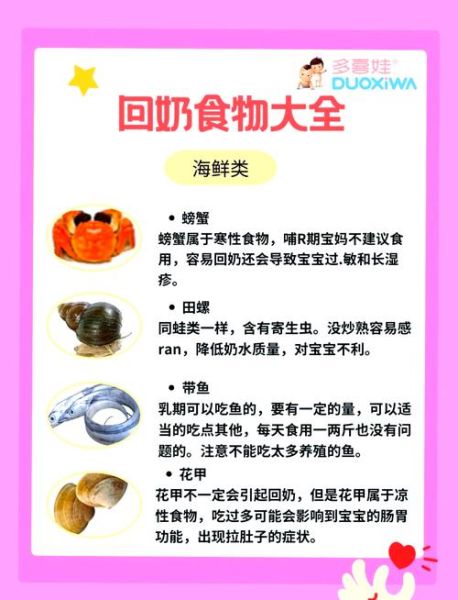 坐月子不能吃什么_哪些食物回奶-第2张图片-山城妙识 坐月子不能吃什么_哪些食物回奶-第2张图片-山城妙识