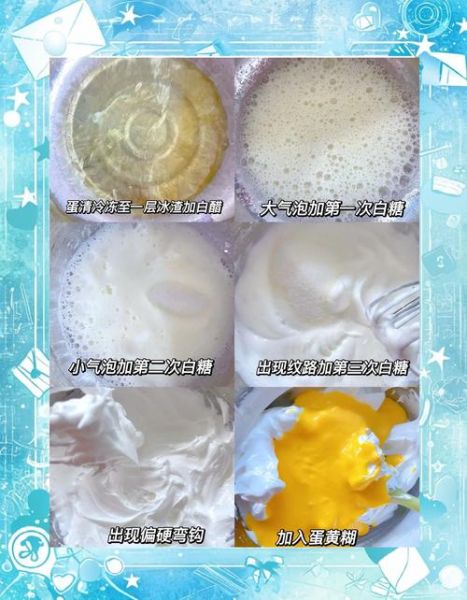 纸杯蛋糕怎么做_为什么总是塌陷-第1张图片-山城妙识 纸杯蛋糕怎么做_为什么总是塌陷-第1张图片-山城妙识