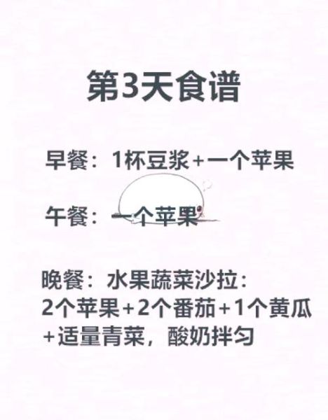 苹果减肥法5天10斤靠谱吗_具体怎么吃-第2张图片-山城妙识