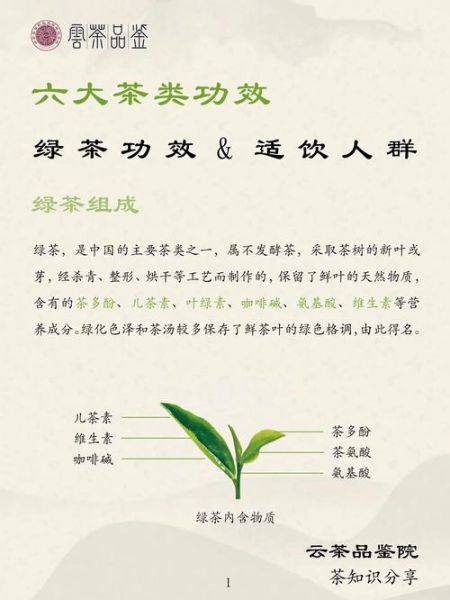 绿茶能减肥吗_绿茶的功效与作用有哪些-第1张图片-山城妙识