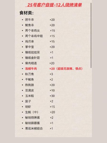 野外烧烤菜单明细_适合带什么食材-第3张图片-山城妙识