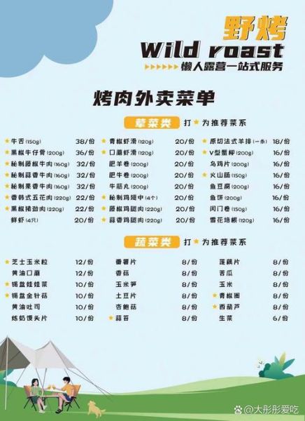 野外烧烤菜单明细_适合带什么食材-第1张图片-山城妙识