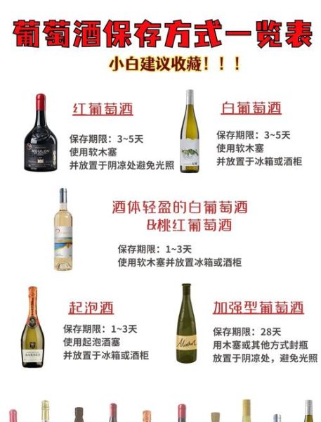 葡萄酒怎么保存_葡萄酒醒酒多久才合适-第3张图片-山城妙识