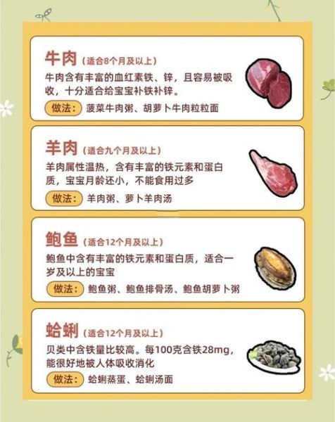 儿童缺铁吃什么补得快_宝宝缺铁吃什么食物好-第3张图片-山城妙识 儿童缺铁吃什么补得快_宝宝缺铁吃什么食物好-第3张图片-山城妙识