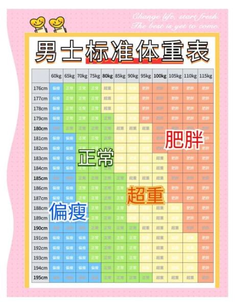 男士减肥最有效方法月减30斤_男士如何一个月减掉30斤-第2张图片-山城妙识 男士减肥最有效方法月减30斤_男士如何一个月减掉30斤-第2张图片-山城妙识
