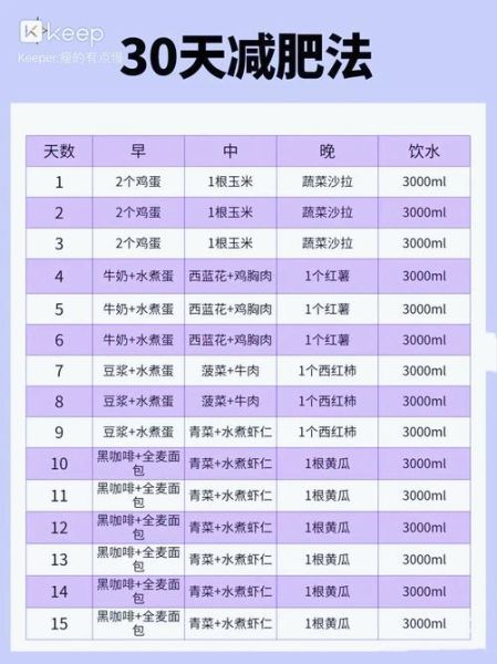 男士减肥最有效方法月减30斤_男士如何一个月减掉30斤-第3张图片-山城妙识 男士减肥最有效方法月减30斤_男士如何一个月减掉30斤-第3张图片-山城妙识