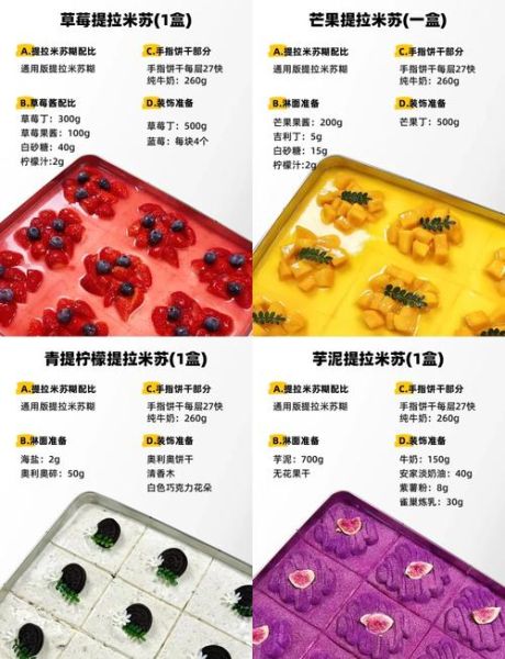 提拉米苏怎么做_提拉米苏配方比例-第2张图片-山城妙识