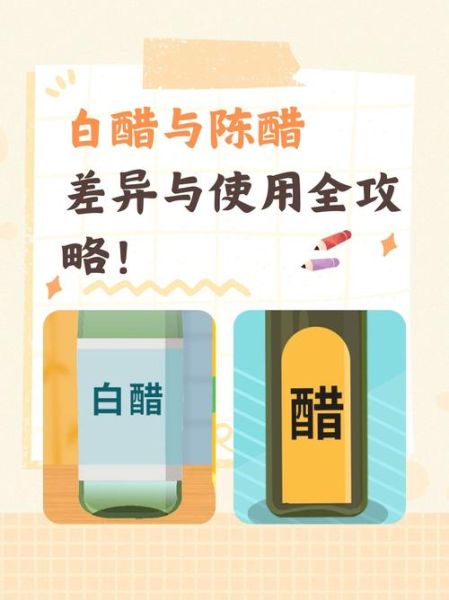 陈醋和白醋的区别_陈醋和白醋哪个好-第1张图片-山城妙识 陈醋和白醋的区别_陈醋和白醋哪个好-第1张图片-山城妙识