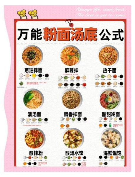 清汤面调料怎么选_清汤面调料推荐-第1张图片-山城妙识