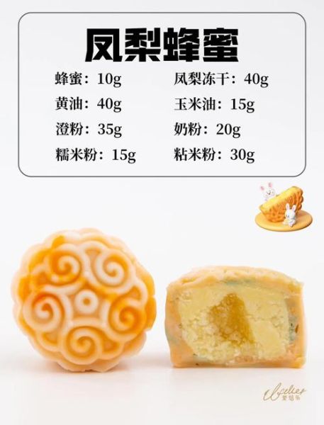 冰皮月饼怎么做_自制冰皮月饼需要哪些材料-第1张图片-山城妙识