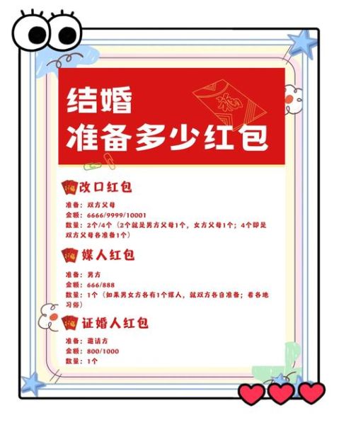 红包图片大全大图_如何挑选高清无水印素材-第2张图片-山城妙识 红包图片大全大图_如何挑选高清无水印素材-第2张图片-山城妙识