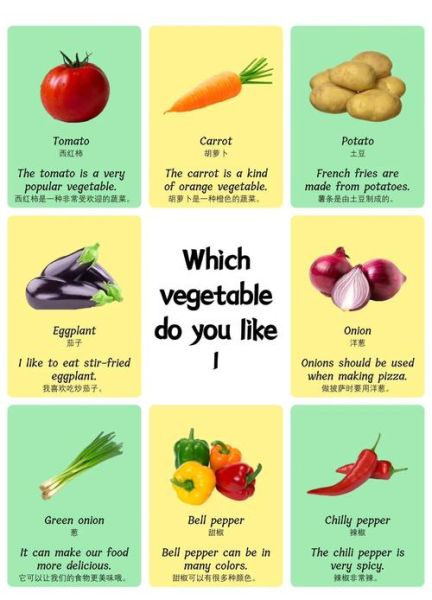 how_to_remember_all_vegetable_names_in_english-第2张图片-山城妙识 how_to_remember_all_vegetable_names_in_english-第2张图片-山城妙识