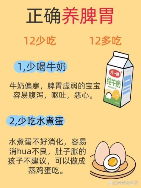 小孩子营养不良吃什么_如何快速补充营养-第1张图片-山城妙识 小孩子营养不良吃什么_如何快速补充营养-第1张图片-山城妙识