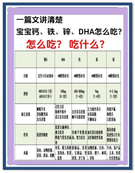 小孩子营养不良吃什么_如何快速补充营养-第3张图片-山城妙识 小孩子营养不良吃什么_如何快速补充营养-第3张图片-山城妙识