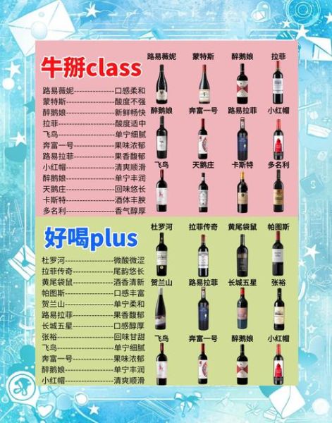 红酒怎么选_什么红酒好喝-第3张图片-山城妙识 红酒怎么选_什么红酒好喝-第3张图片-山城妙识