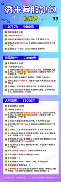 加盟项目怎么选_加盟项目有哪些-第1张图片-山城妙识