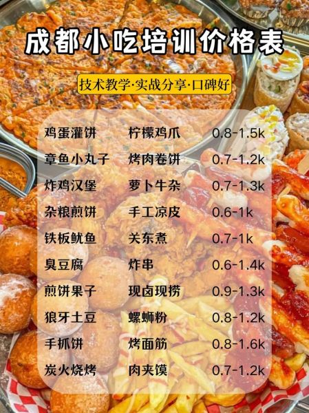 正宗鸡蛋灌饼培训哪里学_学费多少钱-第1张图片-山城妙识 正宗鸡蛋灌饼培训哪里学_学费多少钱-第1张图片-山城妙识