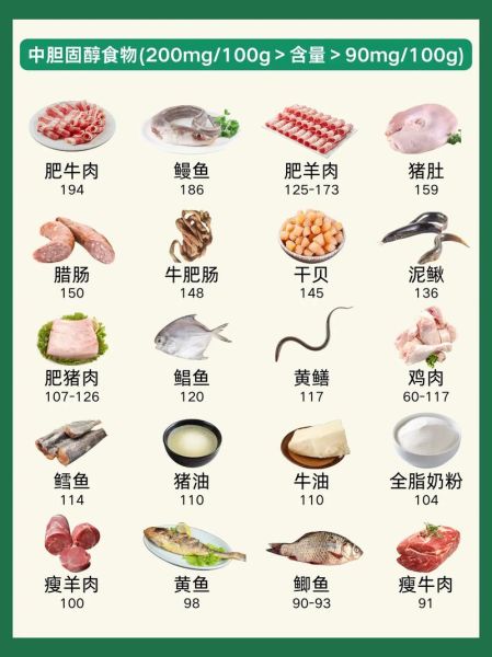 血脂高吃什么降血脂_哪些食物降胆固醇最快-第3张图片-山城妙识 血脂高吃什么降血脂_哪些食物降胆固醇最快-第3张图片-山城妙识