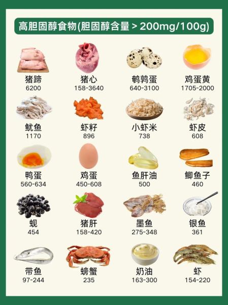 血脂高吃什么降血脂_哪些食物降胆固醇最快-第2张图片-山城妙识 血脂高吃什么降血脂_哪些食物降胆固醇最快-第2张图片-山城妙识