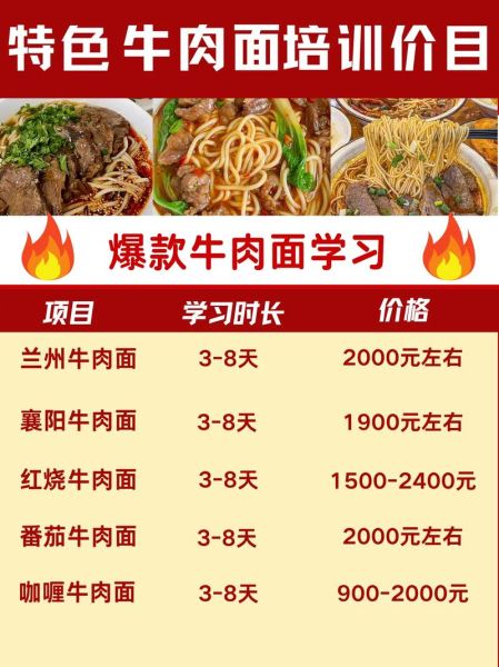 牛肉粉面培训哪家好_牛肉粉面培训多少钱-第2张图片-山城妙识