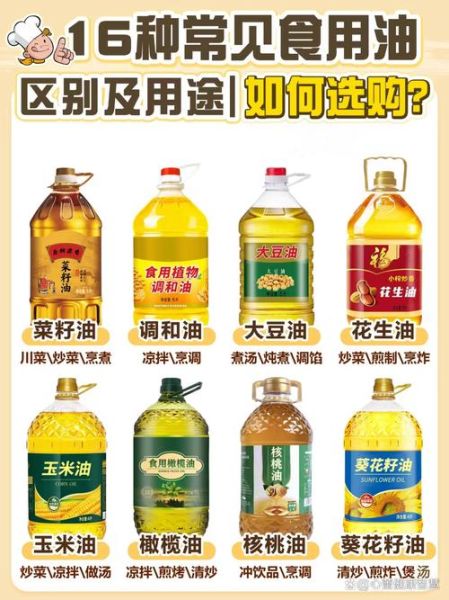 花生油和菜籽油哪个好_花生油和菜籽油的区别-第3张图片-山城妙识 花生油和菜籽油哪个好_花生油和菜籽油的区别-第3张图片-山城妙识